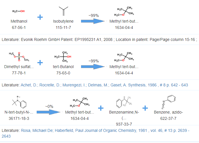 Methyl Tertiary Butyl Ether